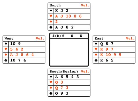 Github Sotetsukpgx ♟️ Vectorized Rl Game Environments In Jax