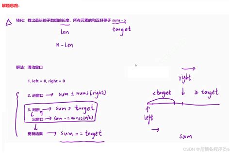 【优先算法】滑动窗口 (结合例题讲解解题思路)(c) Csdn博客 【优先算法】滑动窗口 (结合例题讲解解题思路)(c) Csdn博客