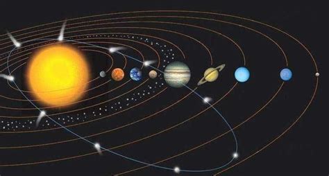 中国古代的金木水火土五行指的是五大行星吗 五行 大行星 水星 新浪新闻