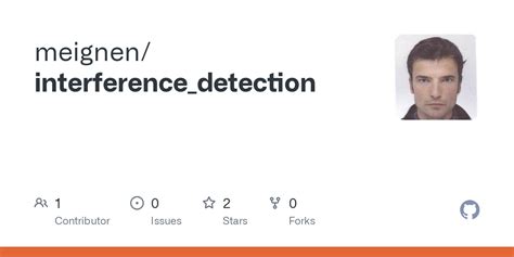 Github Meignen Interference Detection
