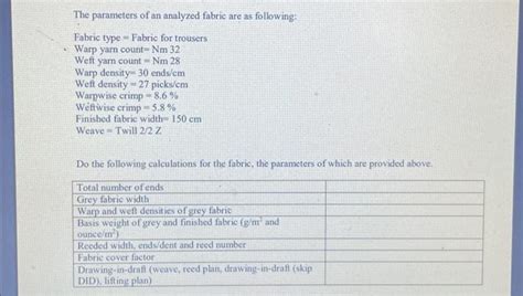 Solved The Parameters Of An Analyzed Fabric Are As Chegg Com