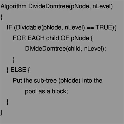 the visual block extraction algorithm download scientific diagram
