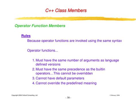 Ppt C Class Members Powerpoint Presentation Free Download Id5394852