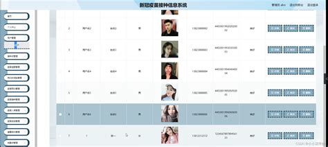 Springboot毕设项目新冠疫苗接种信息系统ctg1o（javavuemybatismavenmysql） Csdn博客