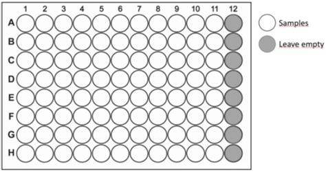 Ngi Sweden Olink Explore 384 3072 Multiplex Protein Analysis Ngi Sweden Olink Explore 384 3072 Multiplex Protein Analysis