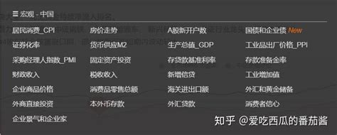 分享6个好用的投资工具建议收藏 知乎