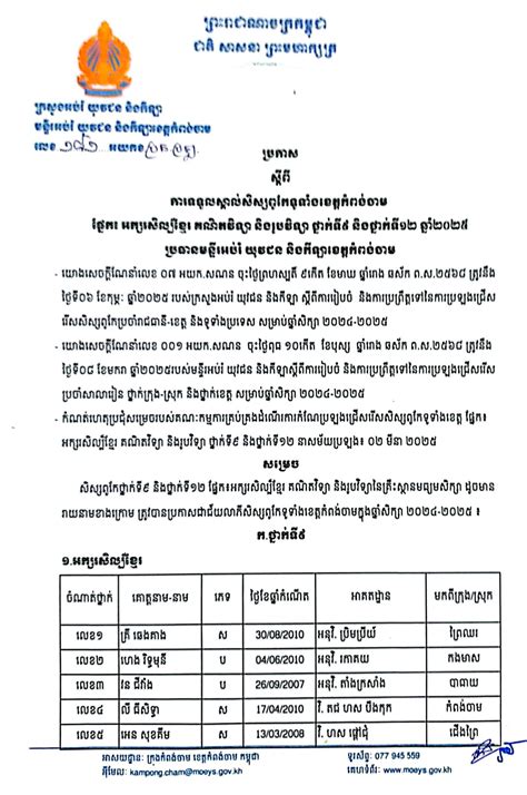 ការិ ប្រឡង ២០២៥ ការិ ប្រឡង ២០២៥ Added A New Photo