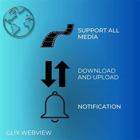 Glix Smart Webview Web To App Webapp With Admob Ads Codemarket