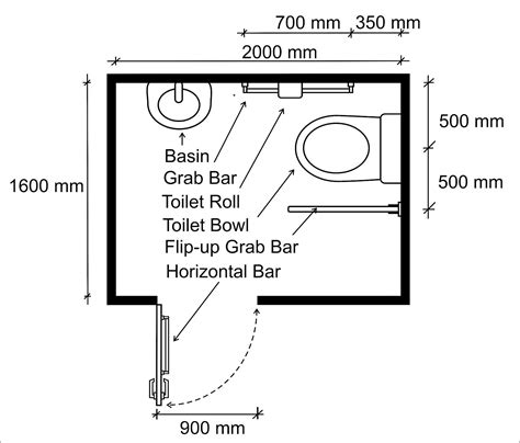 Pin On Bathroom