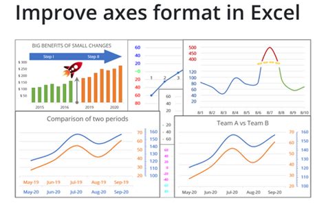 Four Ways To Improve Your Data Presentation In Excel Microsoft Excel