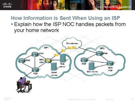 connecting to the internet through an isp networking