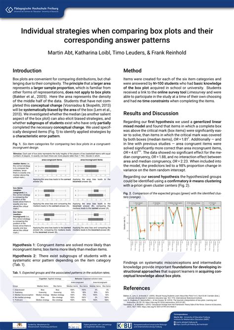 Pdf Individual Strategies When Comparing Box Plots And Their Corresponding Answer Patterns
