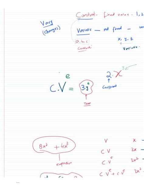 Maths Basic Terms Like Variable Coefficients Pdf