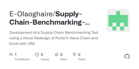 Github E Olaoghaire Supply Chain Benchmarking Tool Using A Novel Redesign Of Porter S Value
