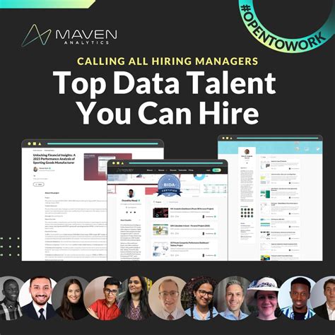Maven Analytics On Linkedin Data Analytics Businessintelligence Careers Datajobs Gethired