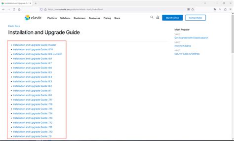 Elasticsearch安装，springboot整合elasticsearch详细教程