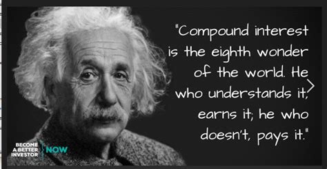 Compound The Compound Passive Income Live Compound The Compound Passive Income Live
