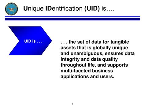 Ppt Unique Identification Uid Of Tangible Items Powerpoint Presentation Id 3421395