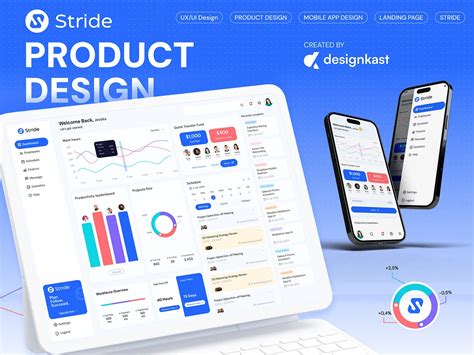 2025 Sass Ui Ux Designs Themes Templates And Downloadable Graphic
