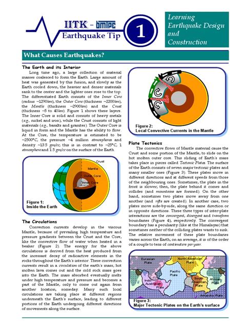 Pdf Iitk Earthquake Tips Dokumen Tips
