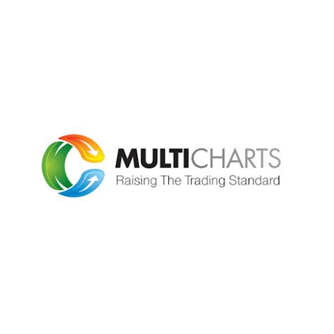 教學 MultiCharts編譯錯誤 Compile error line 0 column 0 Sean s House