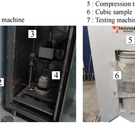 A Schematic Of The Tps Transient Plane Source Sensor And Sample Download Scientific Diagram