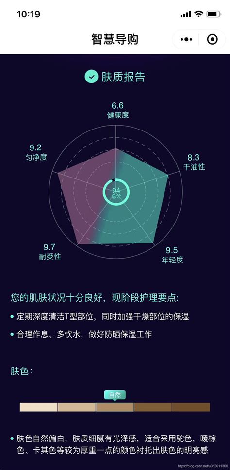 小程序canvas画虚线圆 微信小程序 canvas 2d 画圆圈的线发虚 csdn博客
