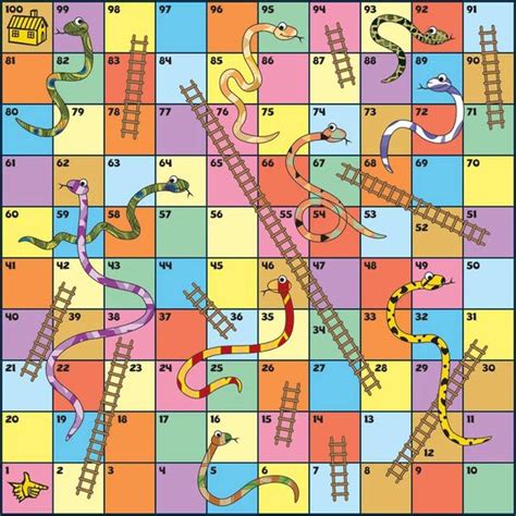 Daily Challenge 207 Snakes And Ladders DEV Community