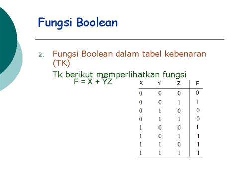 GERBANG LOGIKA DAN ALJABAR BOOLEAN Aljabar Boolean N
