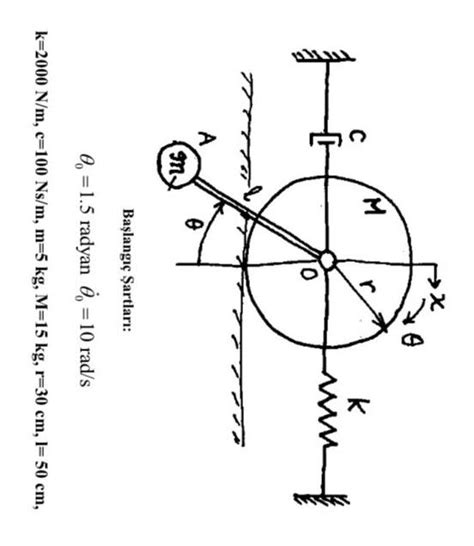 Solved Find The Angular Drive Angular Body And Angular Chegg Com