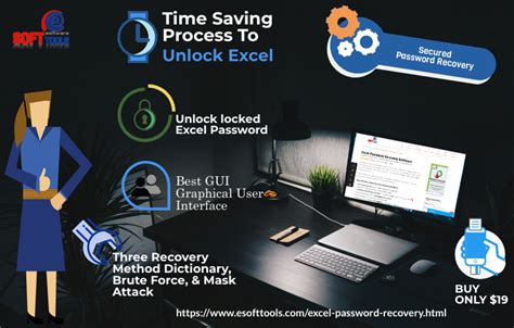 How To Recover A Forgotten Excel File Password Eraser Forum