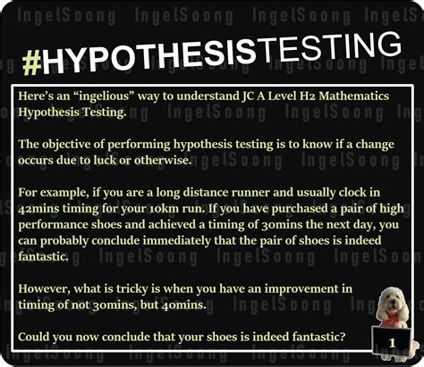 An Ingelious Way To Understand Hypothesis Testing Delivers Results