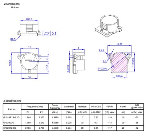 China Waveguide Isolator Manufacturers Suppliers Factory High Quality Waveguide Isolator