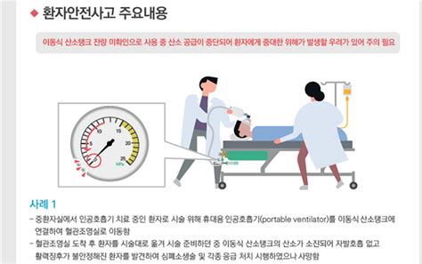 의료기관평가인증원 이동식 산소탱크 잔량 미확인으로 위해 발생 주의경보 발령 데일리메디팜