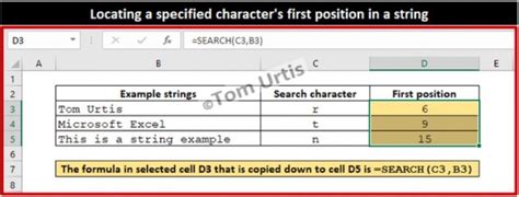 Tom Urtis On Linkedin Locating A Specified Characters First Position In A String