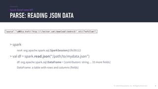 Spark DataFrames For Data Munging PPT