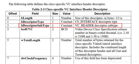 韦东山第3期嵌入式linux项目 视频监控 2 从零写usb摄像头驱动（uvc驱动） Linux设备驱动摄像头调试 Csdn博客