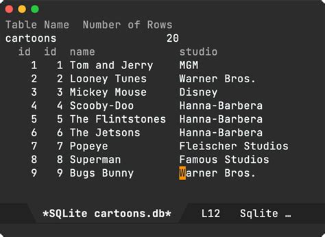 Extending Sqlite Mode Cell Navigation Edits