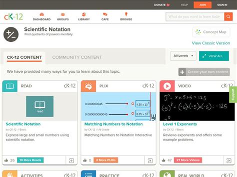 Ck 12 Algebra Comparison Of Numbers In Scientific Notation Unit Plan