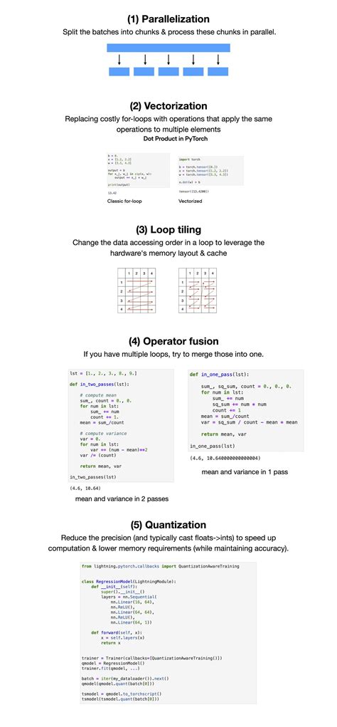 Vinijas Notes • Primers • Model Compression Using Inferencetraining