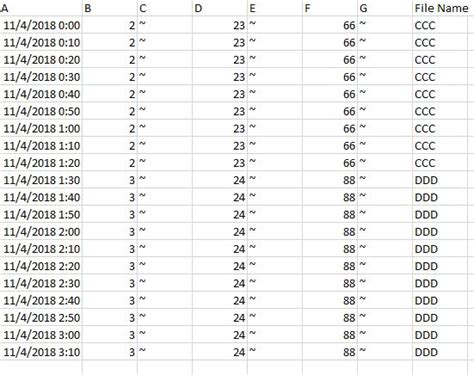Excel Import Multiple Csv Files While Adding The File Name For Each