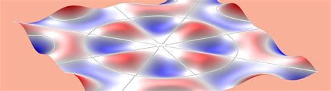How Do Chladni Plates Make It Possible To Visualize Sound Comsol Blog