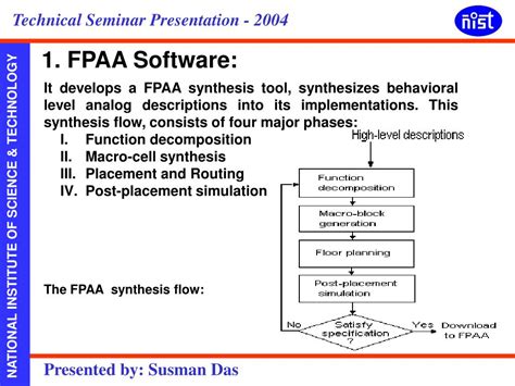 ppt fpaa for analog circuit design powerpoint presentation free
