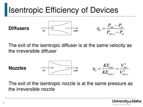 Ppt Lecture 22 Powerpoint Presentation Free Download Id1710405