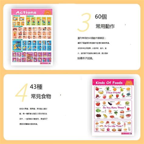 現貨威廉海尼曼英語掛圖寶寶有聲早教幼兒童發聲學習神器益智玩具字母表牆貼幼小銜接一年級單詞積累訓練智能 露天市集 全台最大的網路購物市集