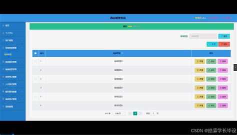 Flask框架酒店管理系统毕设源码论文 Csdn博客
