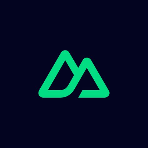 The Best Ui Kits For Designers