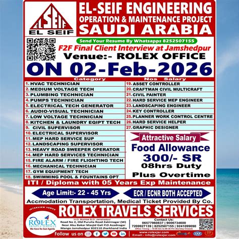 El Seif Engineering Operation And Maintenance Jobs In Saudi Arabia