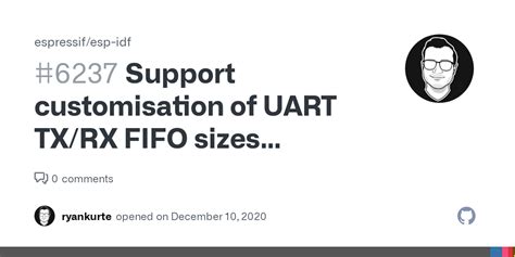 Support Customisation Of Uart Txrx Fifo Sizes Idfgh 4406 · Issue 6237 · Espressifesp Idf