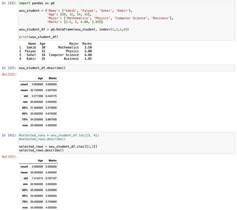 Mohammad Anowarul Kabir Mba On Linkedin Python Pandas Wrightstate